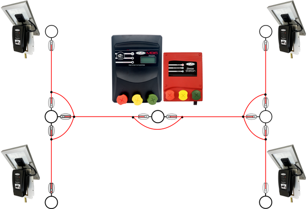 JVA Base Station - Fence Line Communications Interface | JVA Technologies
