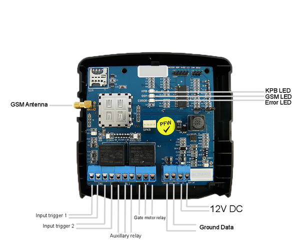 JVA 4G Cellular Gateway | JVA Technologies